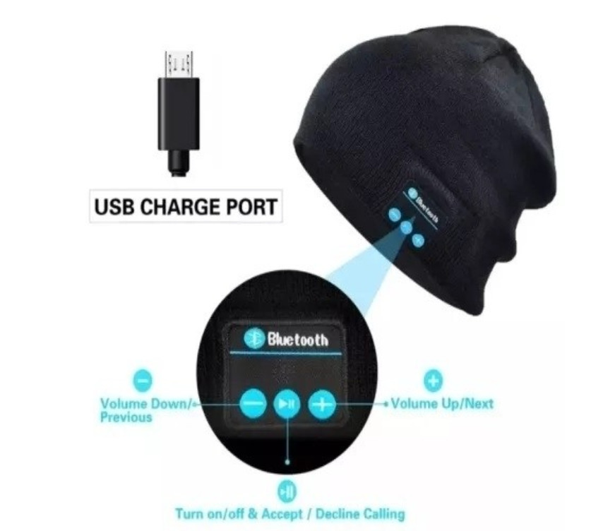 Oferta 2 Bucati x Fes Gri Inchis, Caciula Smart, cu casti si microfon intergrat, Bluetooth ...